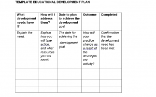 GP Trainers and Educators - Working across Thames Valley